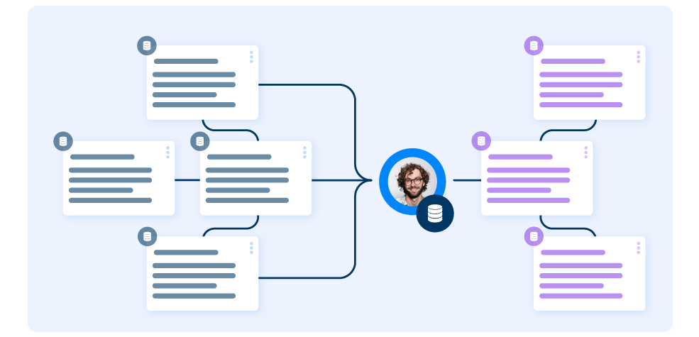 iPaaS platform | K2View